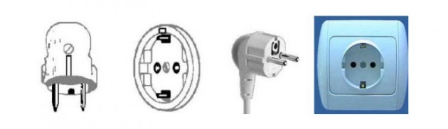 Electric Plug & Socket - Type F - Dolphin Data Lab