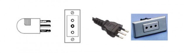 Electric Plug & Socket - Type L - Dolphin Data Lab