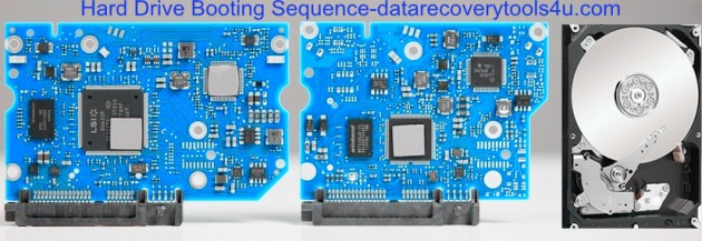 Complete Hard Drive Booting Sequence Review - Dolphin Data Lab