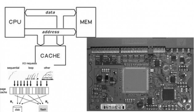 Adaptive Caching - Dolphin Data Lab